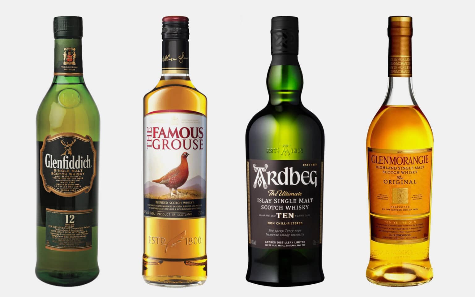 15 Best Beginner Scotches For Starting A Scotch Collection | GearMoose